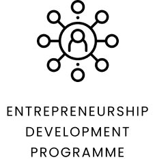 Become an Associate Partner with IID | Business Growth Solutions