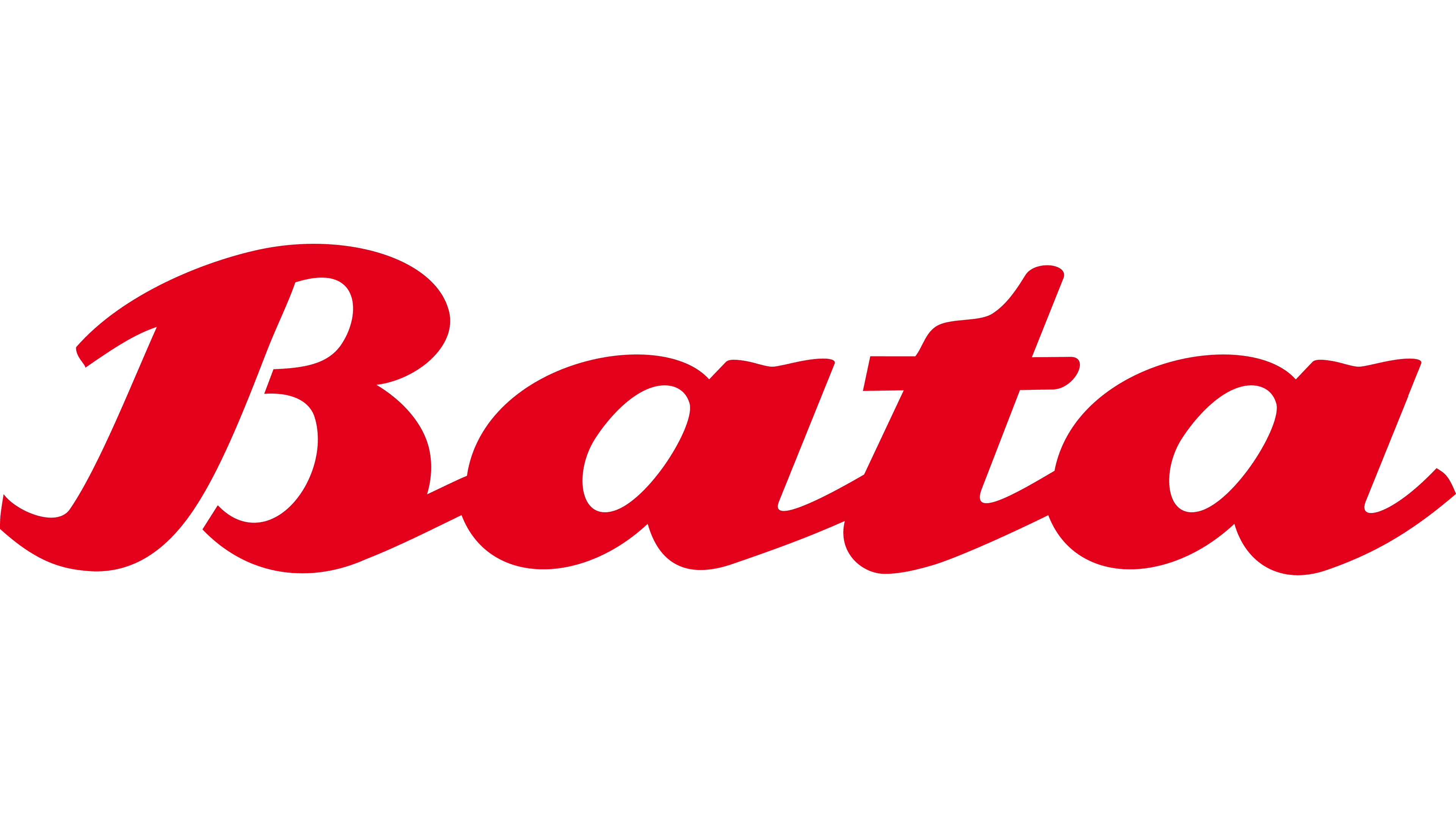 Company bata store